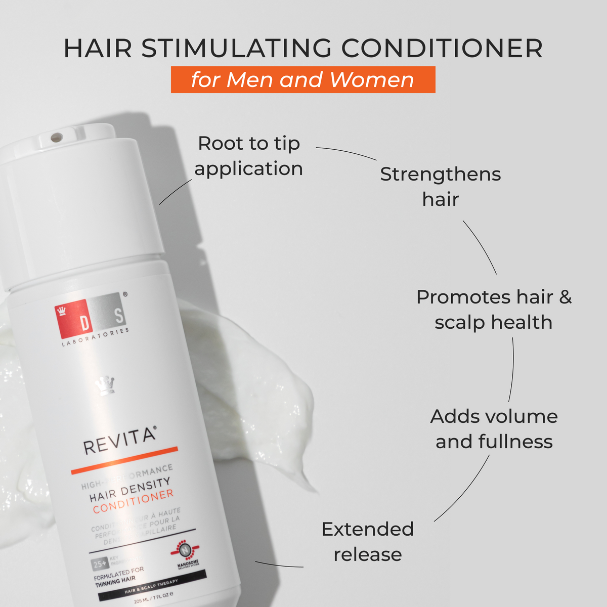 Revita High Performance Hair Density Conditioner Ds Healthcare Group
