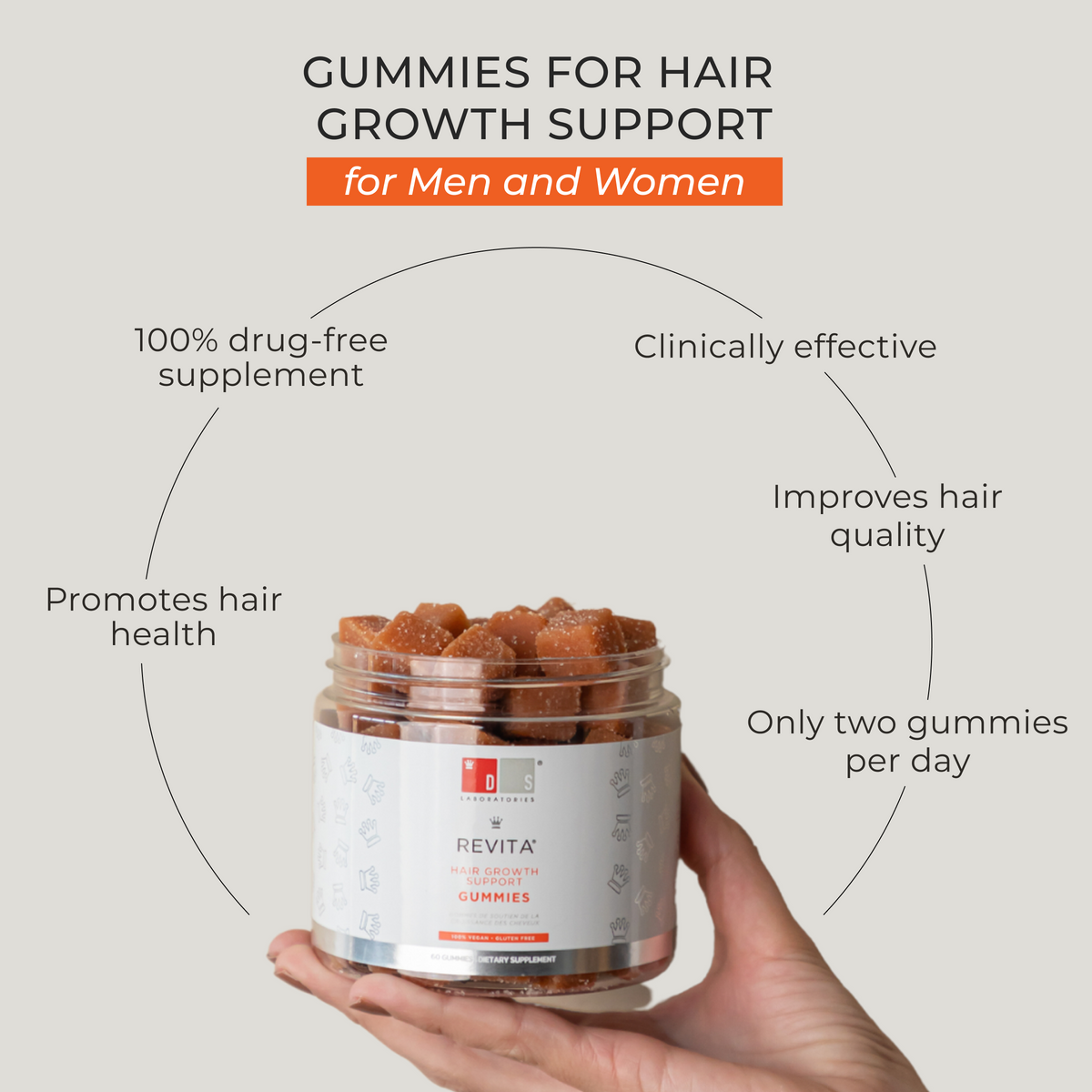 Revita Gummies For Hair Growth Support Ds Healthcare Group