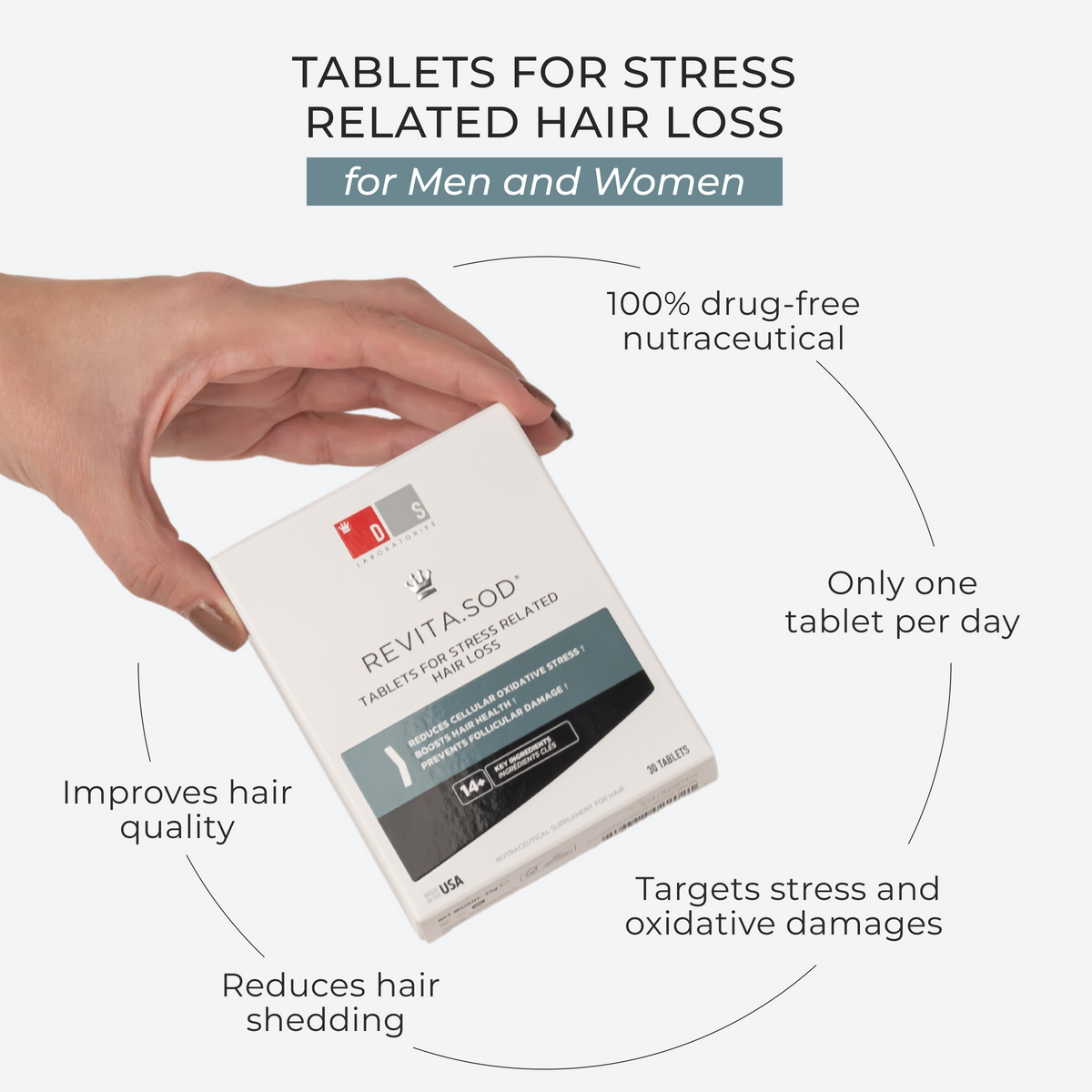 Revita Sod Tablets For Hair Growth Support Antioxidant Stress Re
