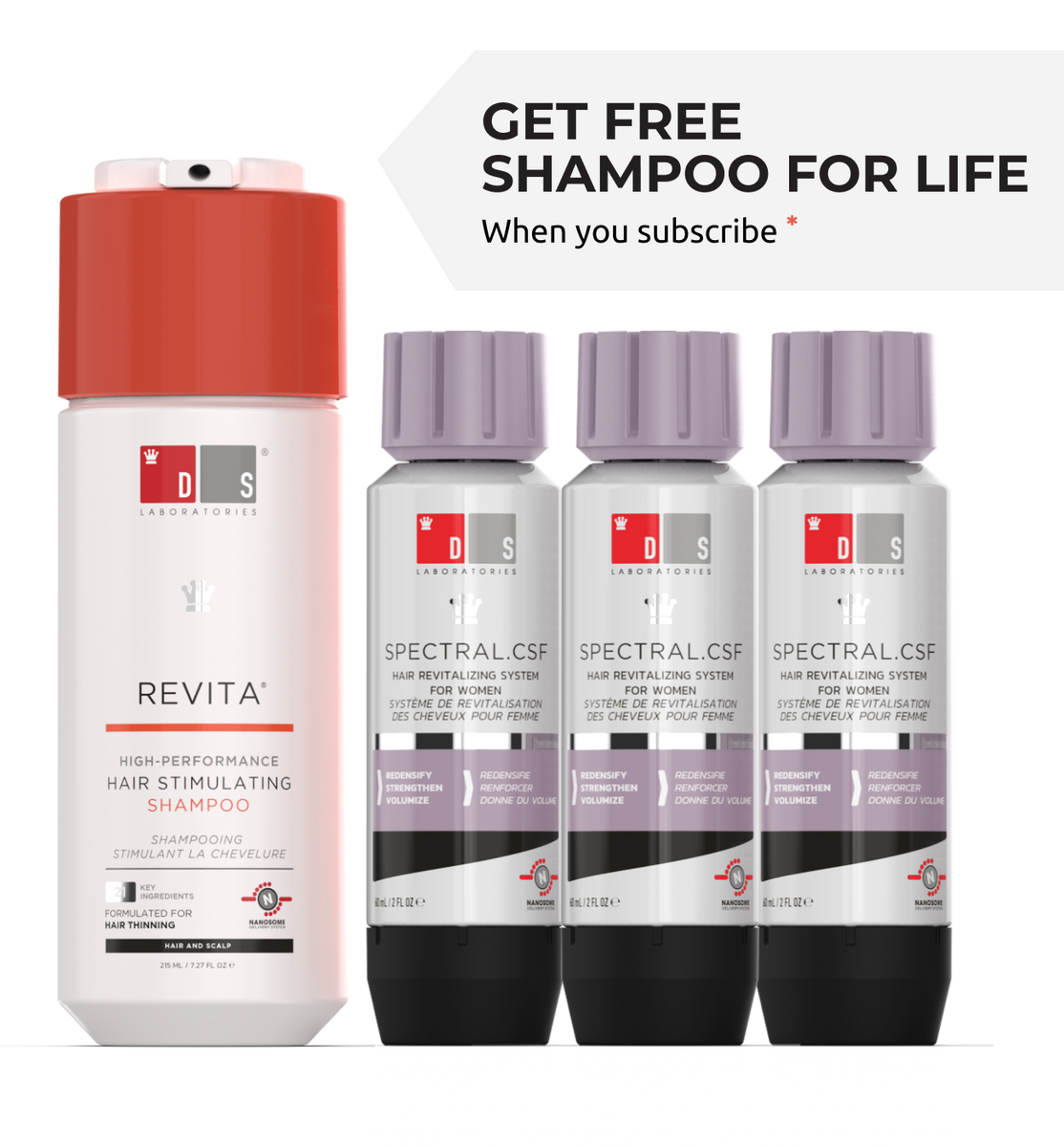 Spectral Csf 3 Month Supply Free Revita Shampoo For Life Ds