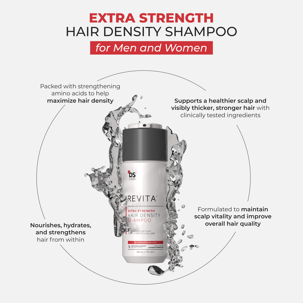 Revita | Extra Strength Hair DENSITY Shampoo – DS Healthcare Group