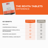 Revita | TABLETS FOR HAIR GROWTH SUPPORT – DS Healthcare Group