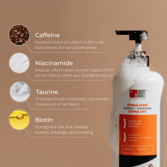 Revita 925ml High Performance Hair Density Shampoo Ds Healthcare Group