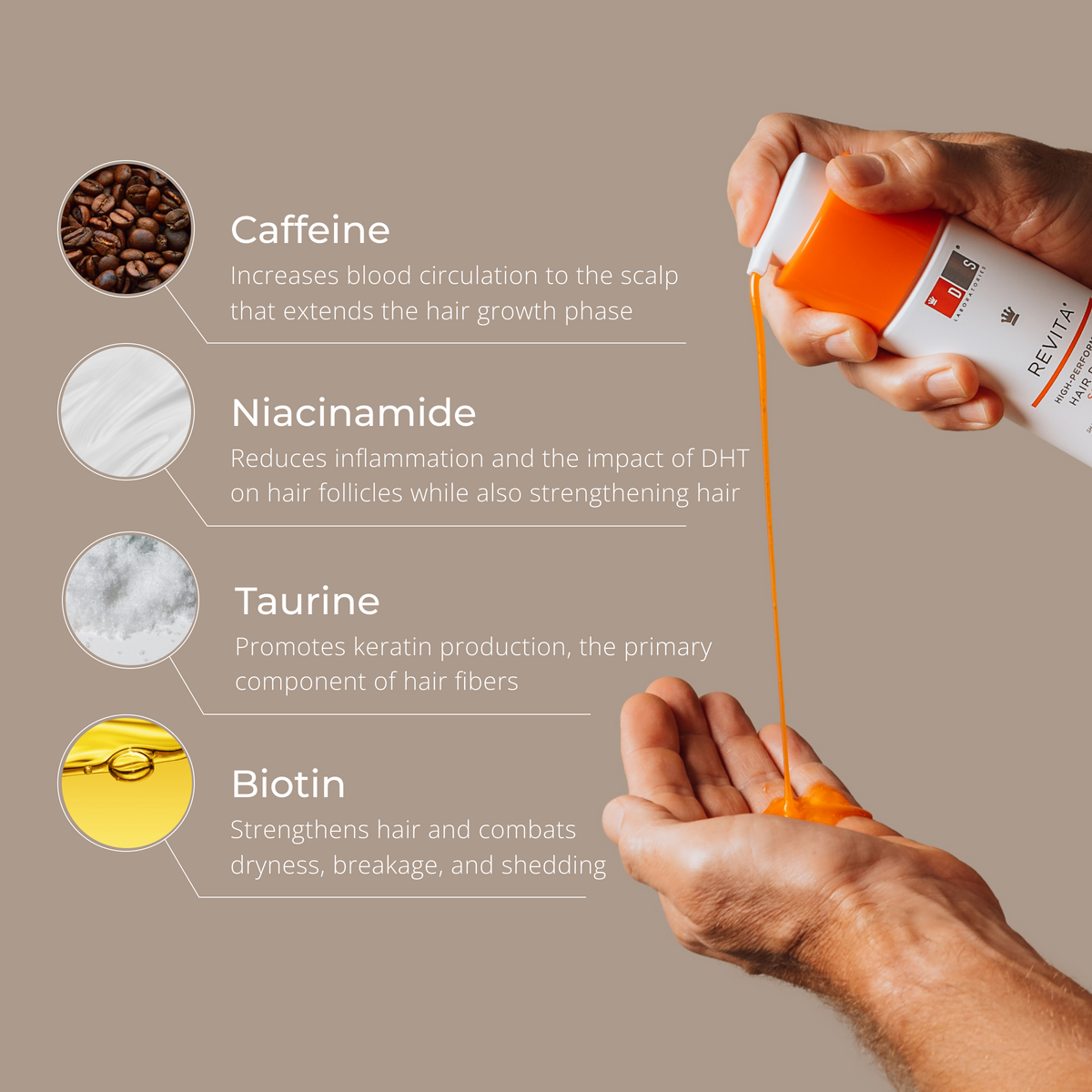 Revita | High-Performance Hair DENSITY Shampoo – DS Healthcare Group