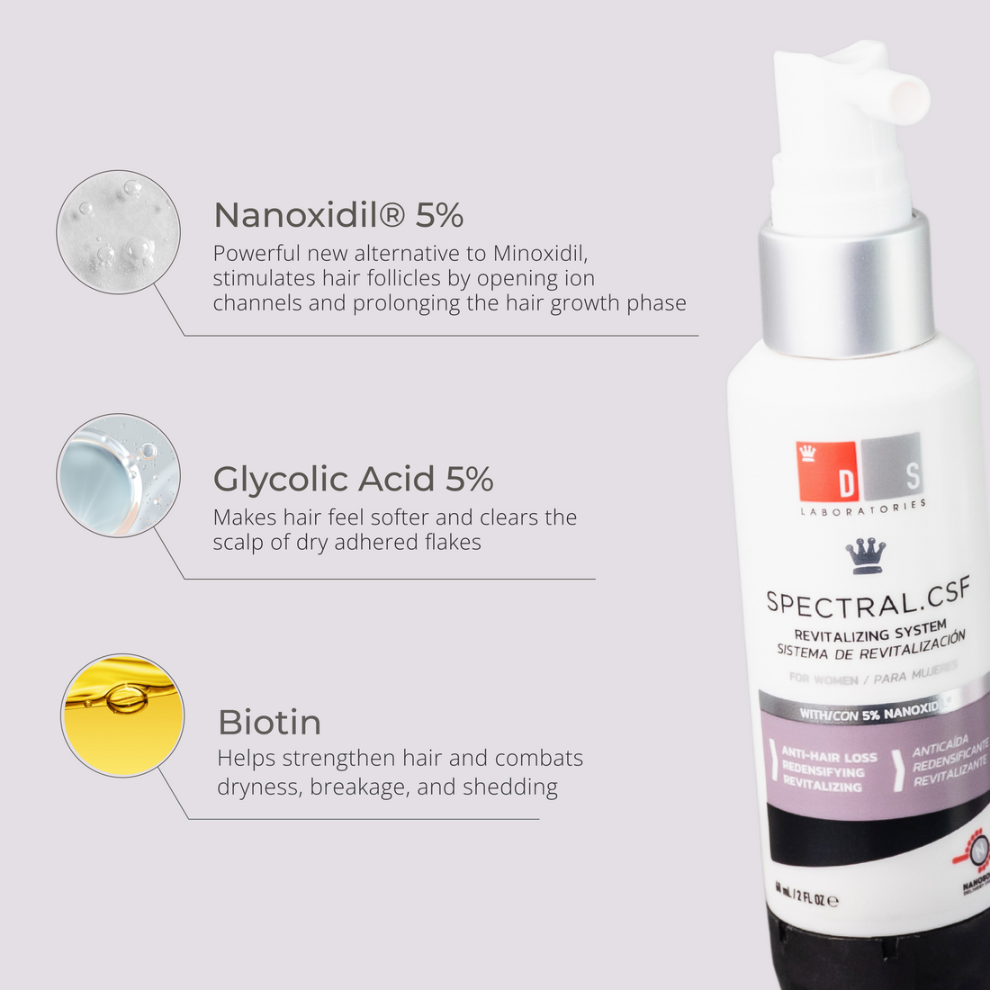 Spectral Csf Revitalizing Serum For Women With Nanoxidil 5 Ds