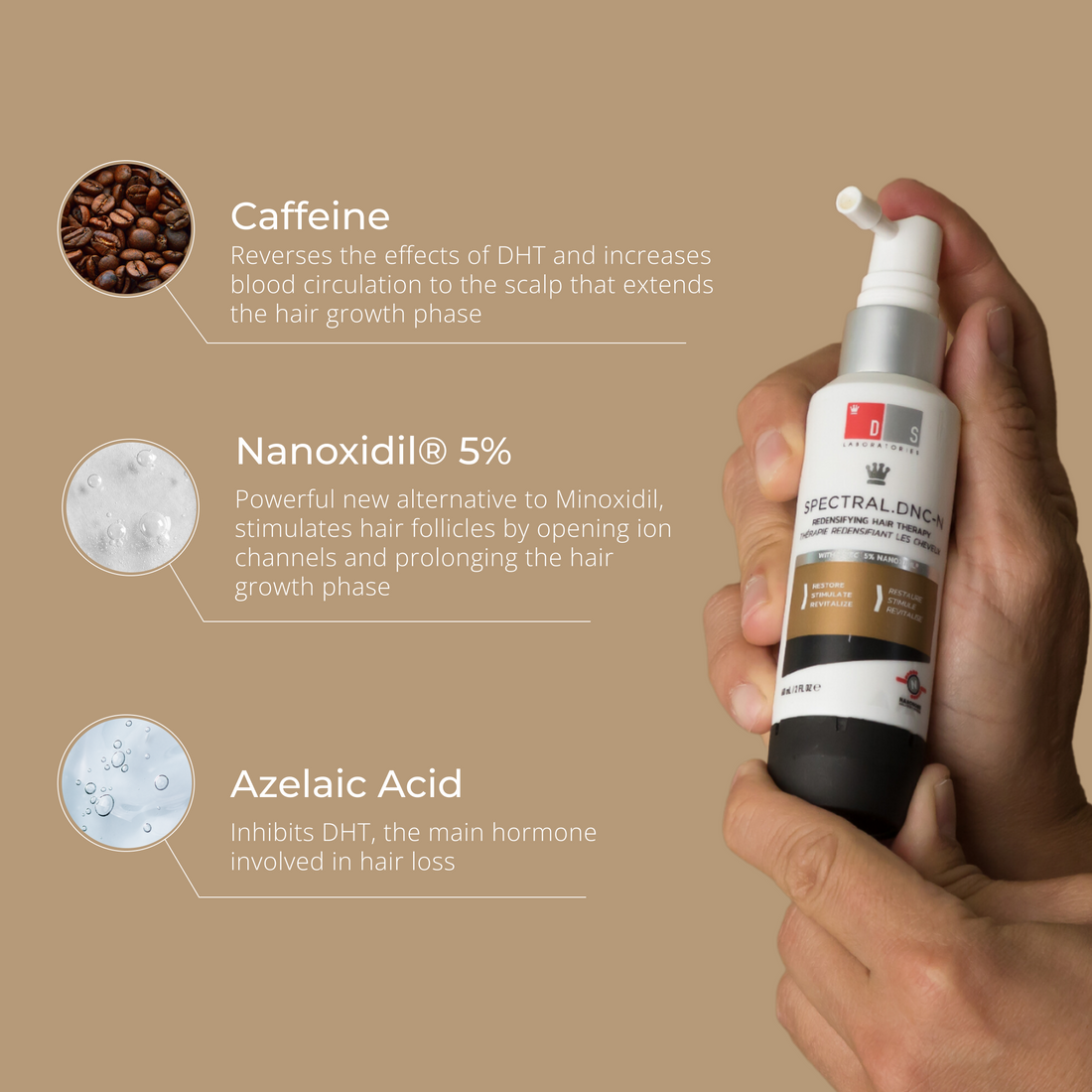 Hair Loss – DS Healthcare Group