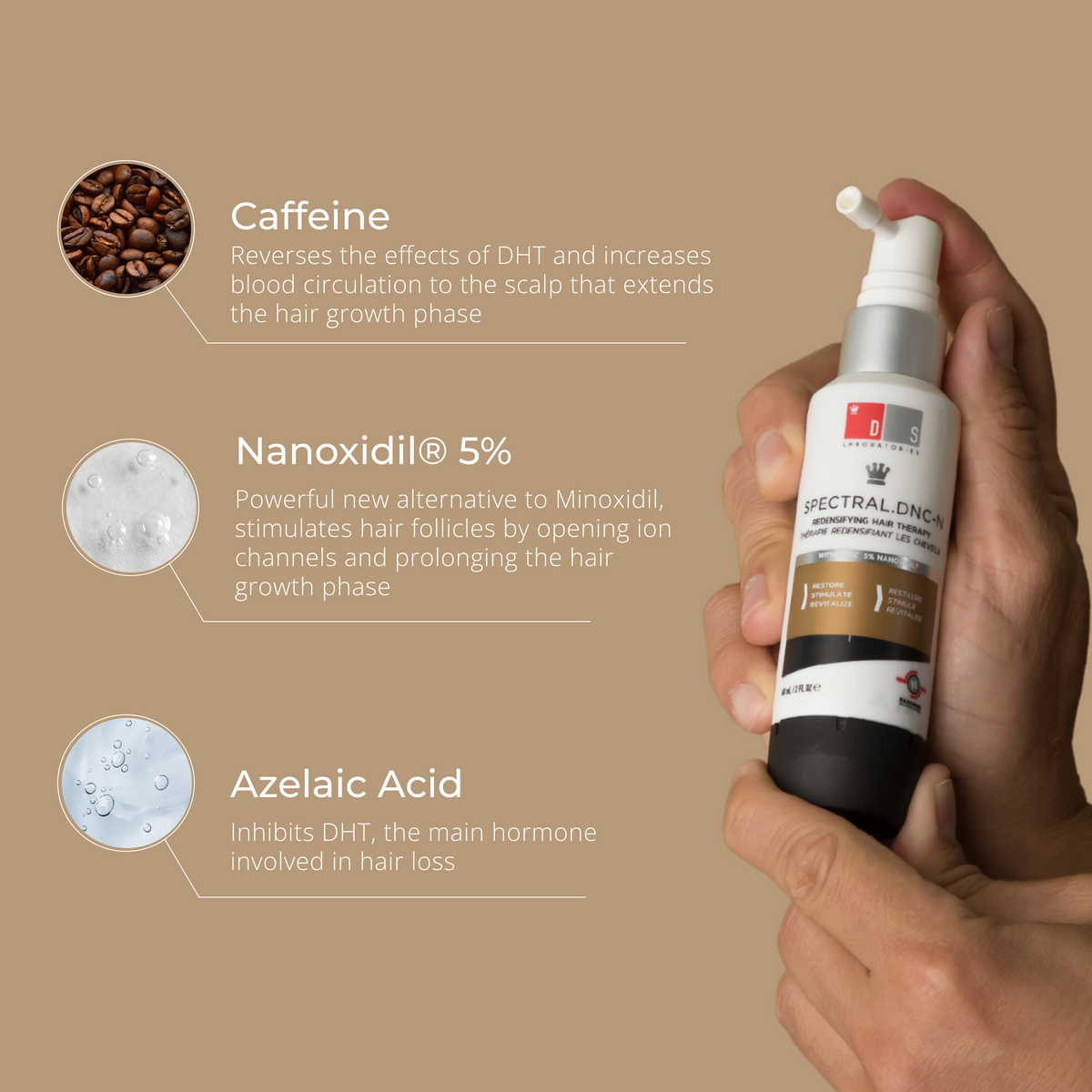 Spectral.DNC-N | Hair Density Serum with Nanoxidil® 5% – DS Healthcare ...