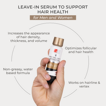 Spectral.DNC-N | Hair Density Serum with Nanoxidil® 5% – DS Healthcare ...