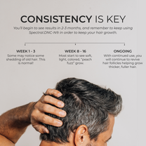 Spectral.DNC-N | Hair Density Serum with Nanoxidil® 5% – DS Healthcare ...