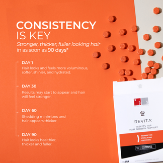 Revita | TABLETS FOR HAIR GROWTH SUPPORT – DS Healthcare Group