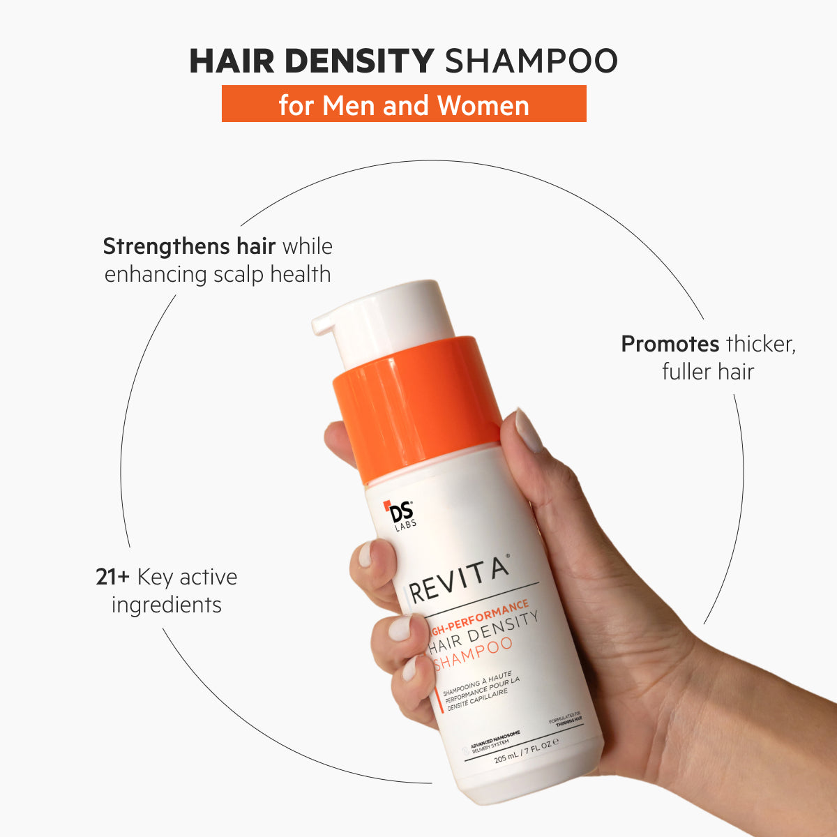 Complete Hair Density Kit | Revita Shampoo/Conditioner + Men's + Boost ...