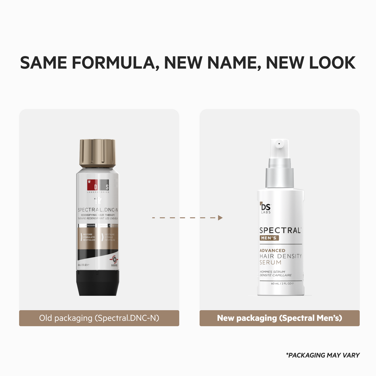 Spectral.DNC-N | Hair Density Serum with Nanoxidil® 5% – DS Healthcare ...