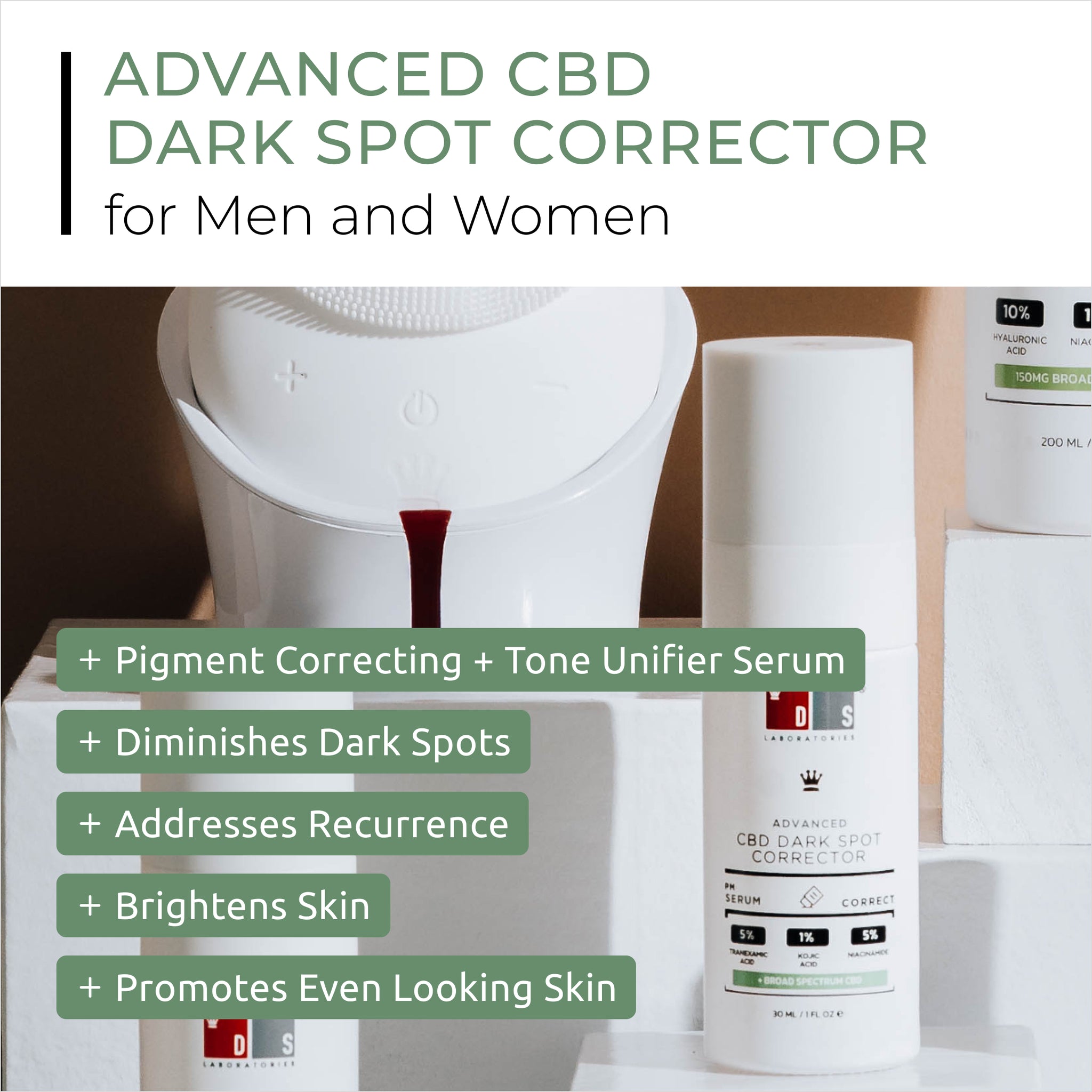 Skin – DS Healthcare Group