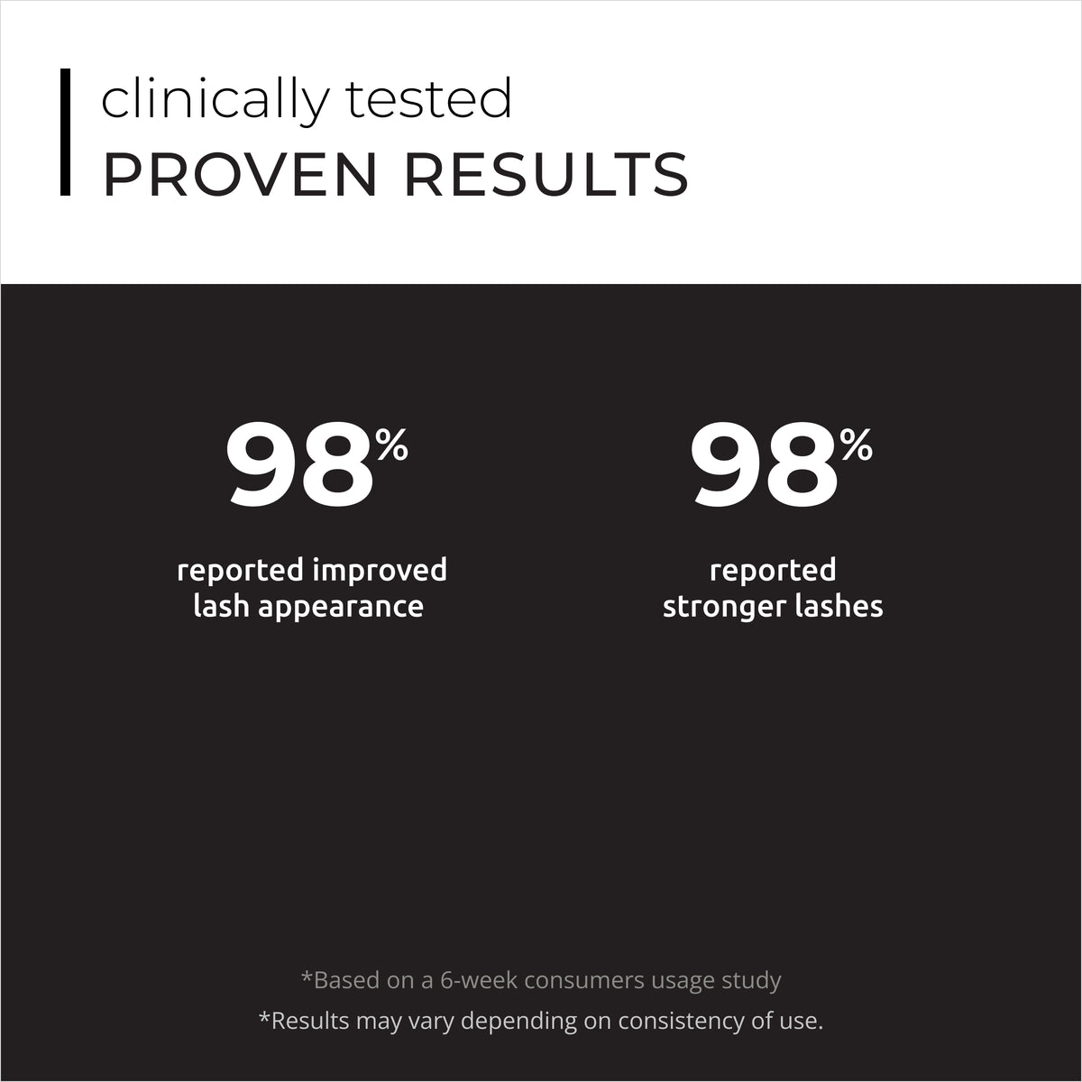 Spectral.LASH | Advanced Eyelash Conditioning Serum – DS Healthcare Group